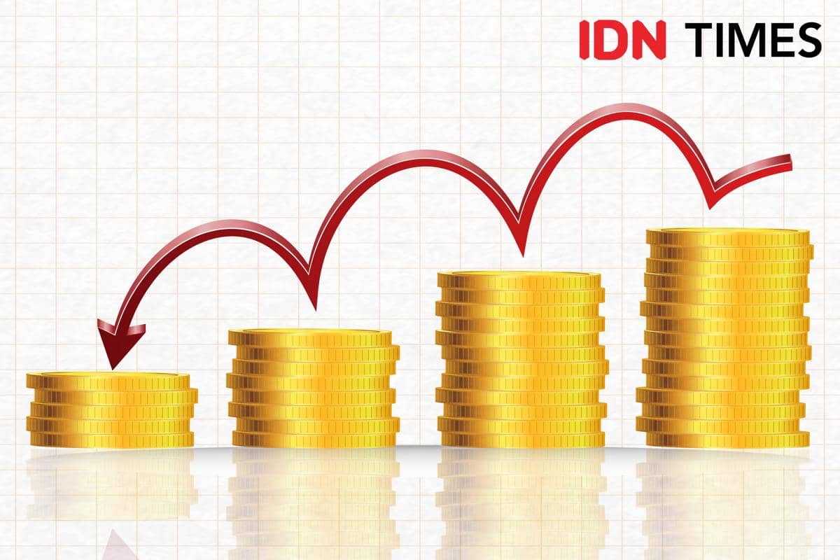 4 Cara Analisis Saham Fundamental agar Terhindar Kerugian | IDN Times