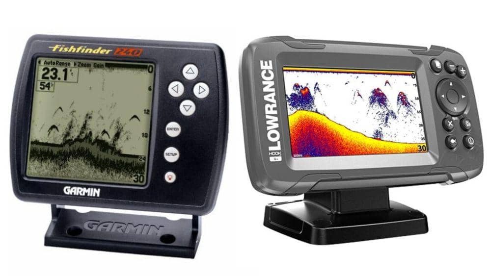 5 Rekomendasi Fish Finder Terbaik, Makin Mudah Dapatkan Ikan | IDN Times