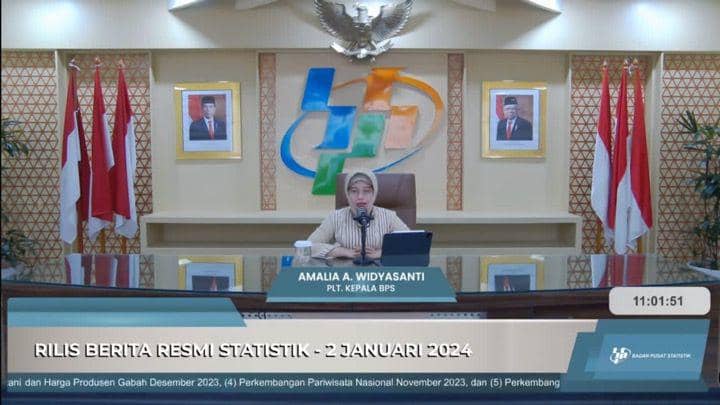 Badan Pusat Statistik: Sejarah, Tugas dan Wewenangnya | IDN Times