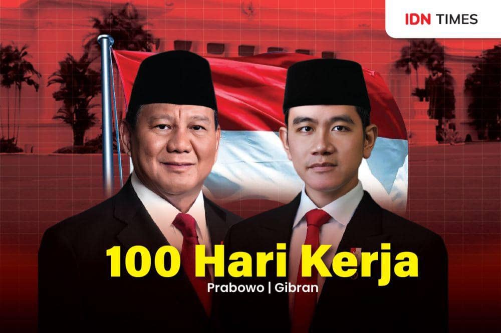 100 Hari Kerja Prabowo, Begini Kondisi Ekonomi versi Survei | IDN Times